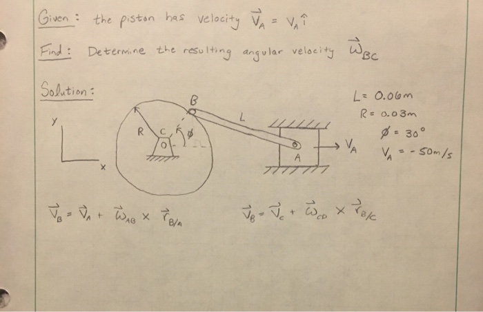 Solved Given The Piston Has Velocity V A V A Find