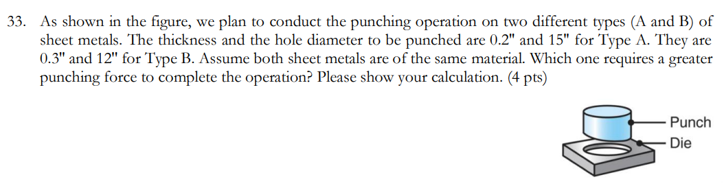 Solved 3. As shown in the figure, we plan to conduct the | Chegg.com