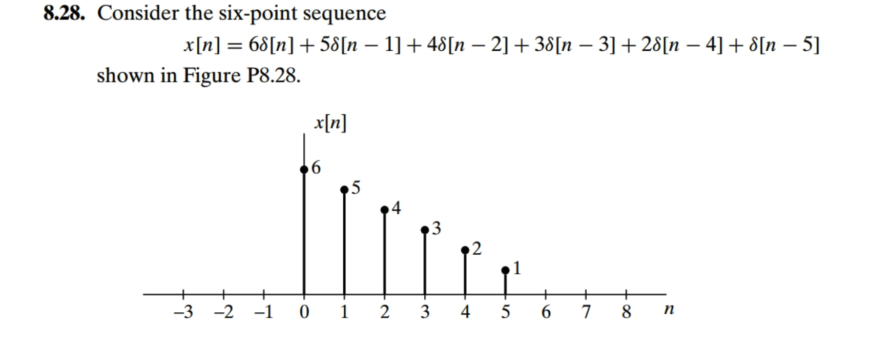 (a) Determine X[k], the six-point DFT of x[n]. | Chegg.com