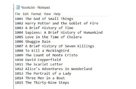 Solved Write a complete C program - you must declare and use | Chegg.com