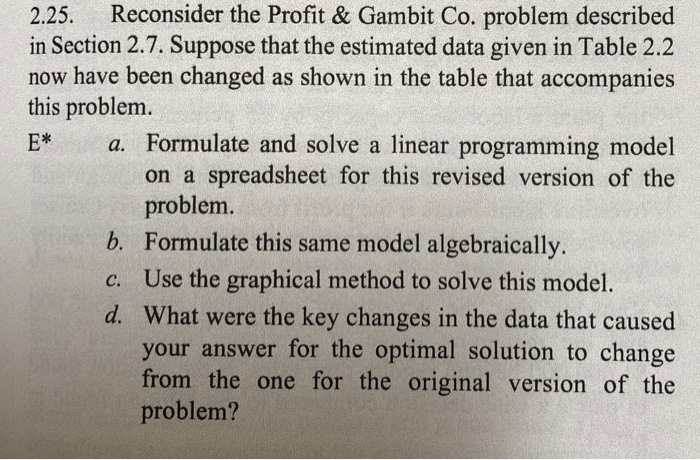 Solved 2.7. You are given the following linear programming | Chegg.com