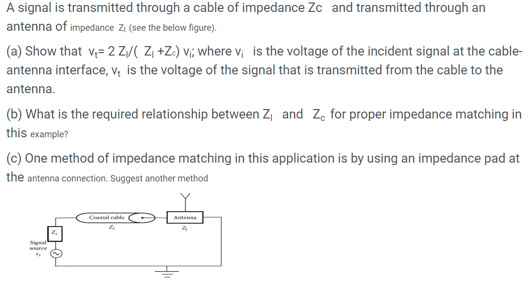 Solved A signal is transmitted through a cable of impedance | Chegg.com