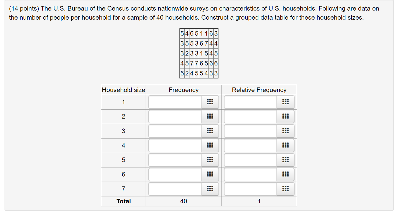 Solved (14 points) The U.S. Bureau of the Census conducts | Chegg.com