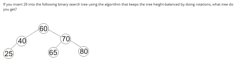 Solved If you insert 26 into the following binary search | Chegg.com