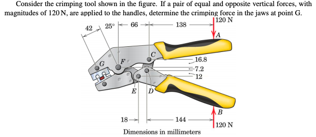 Solved Consider the crimping tool shown in the figure. If a | Chegg.com