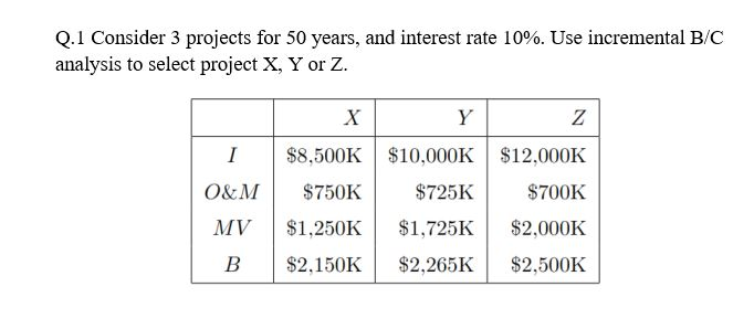 Solved Q.1 Consider 3 projects for 50 years, and interest | Chegg.com