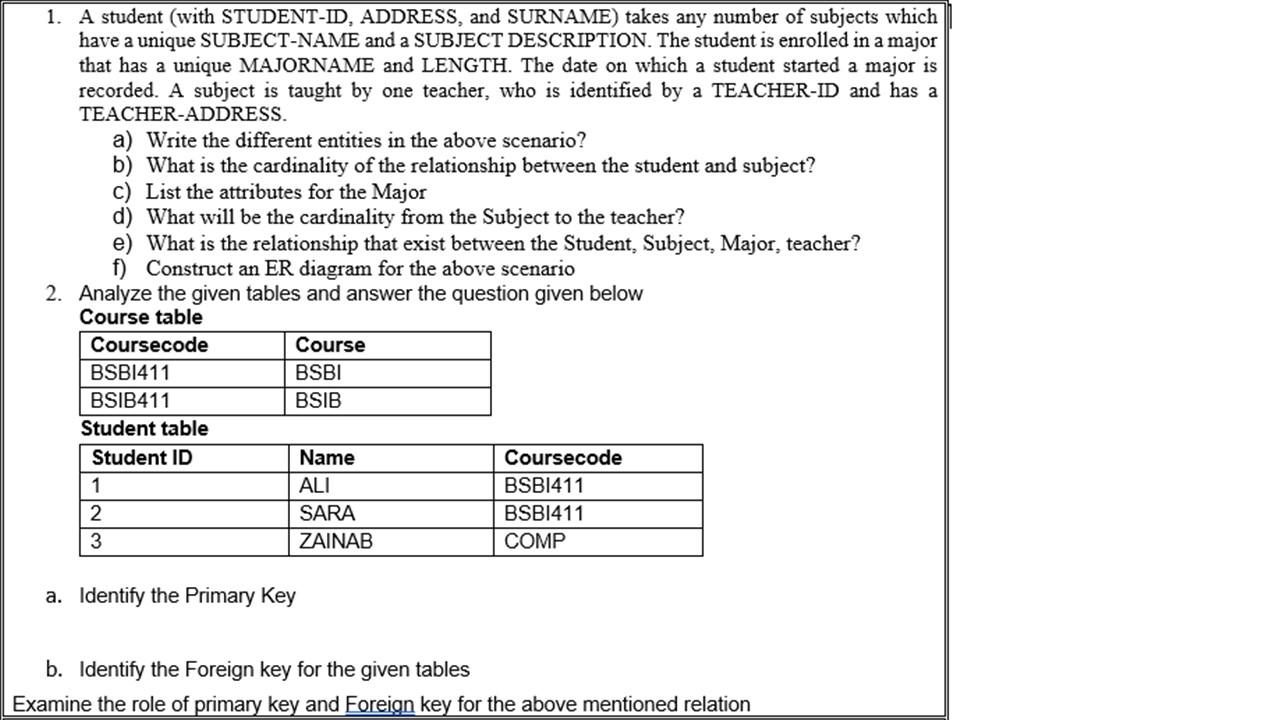 Solved 1. A student (with STUDENT-ID, ADDRESS, and SURNAME) | Chegg.com