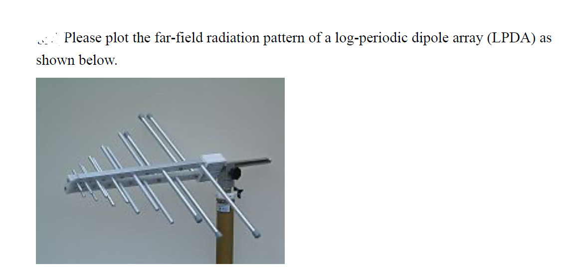 Solved Please plot the far-field radiation pattern of a | Chegg.com