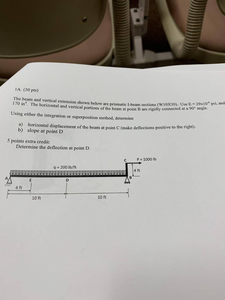 Solved IA. (30 pts) The beam and vertical extension shown | Chegg.com