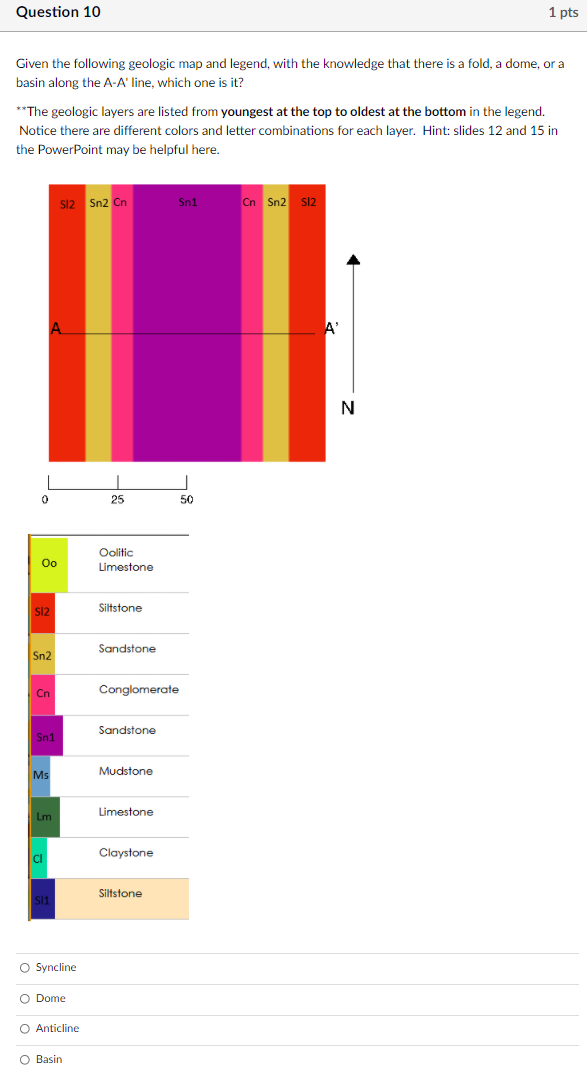 Solved Question 10 1 pts Given the following geologic map | Chegg.com