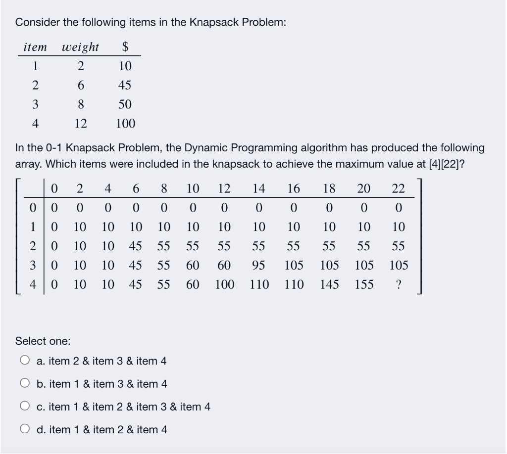Solved Consider the following items in the Knapsack Problem: | Chegg.com