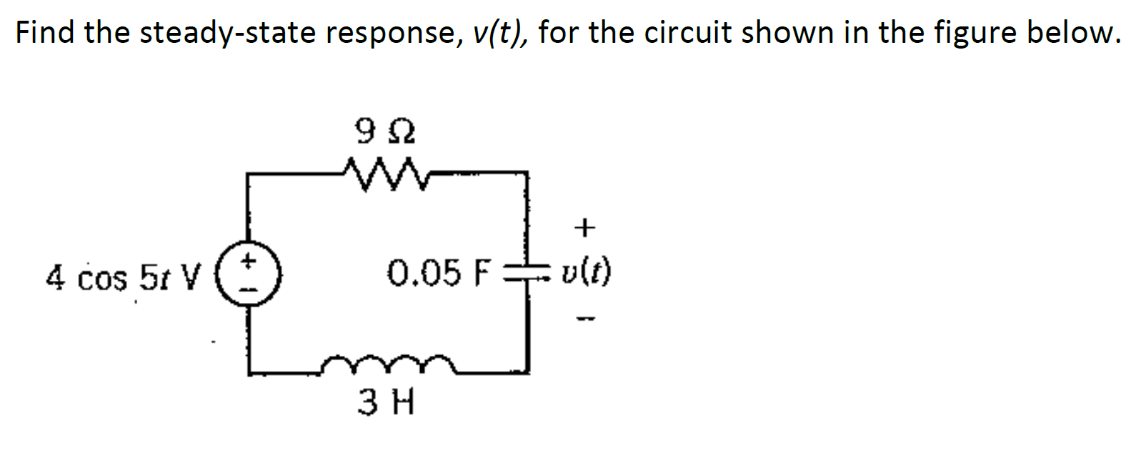 Solved Find the steady-state response, v(t), for the circuit | Chegg.com