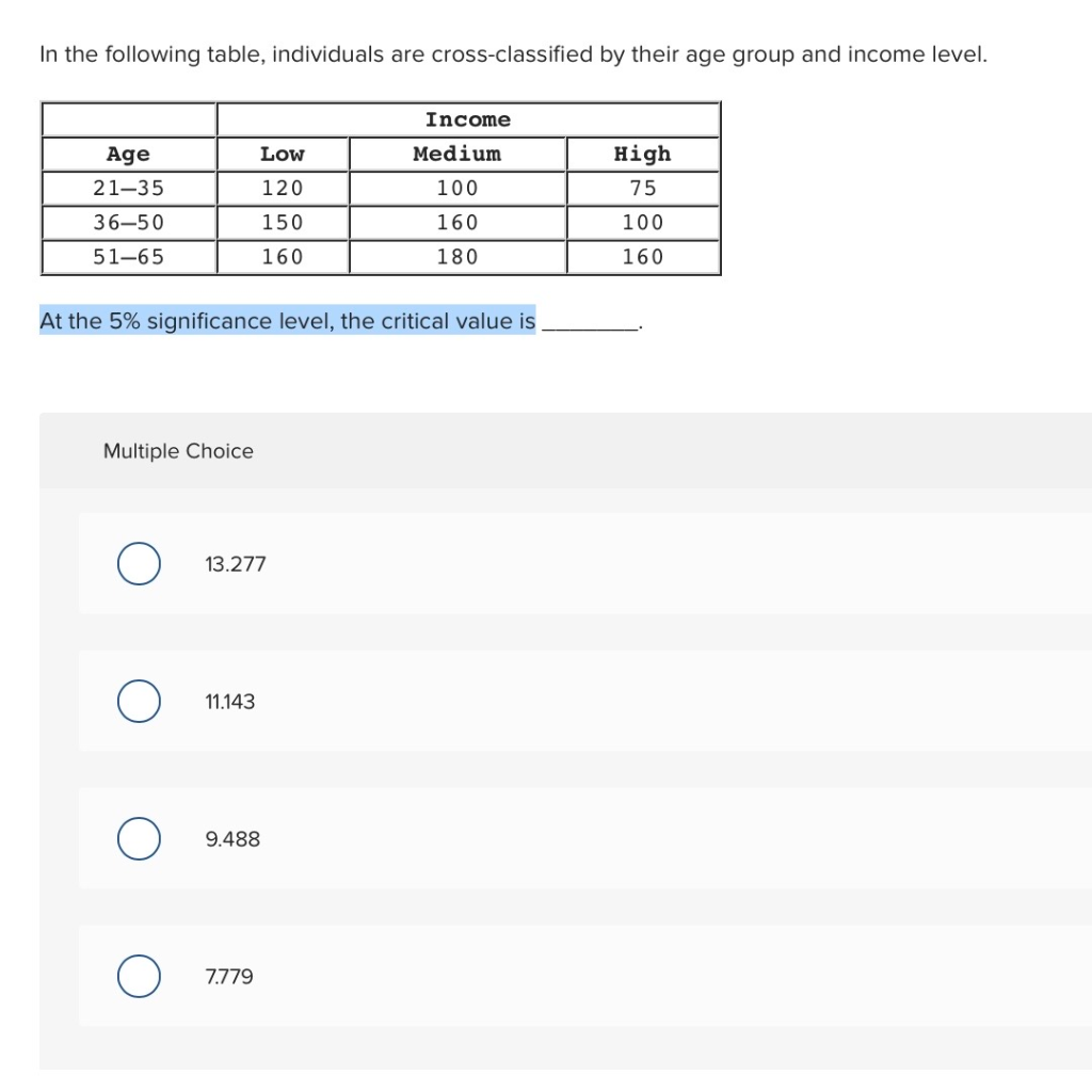 Solved In the following table, individuals are | Chegg.com