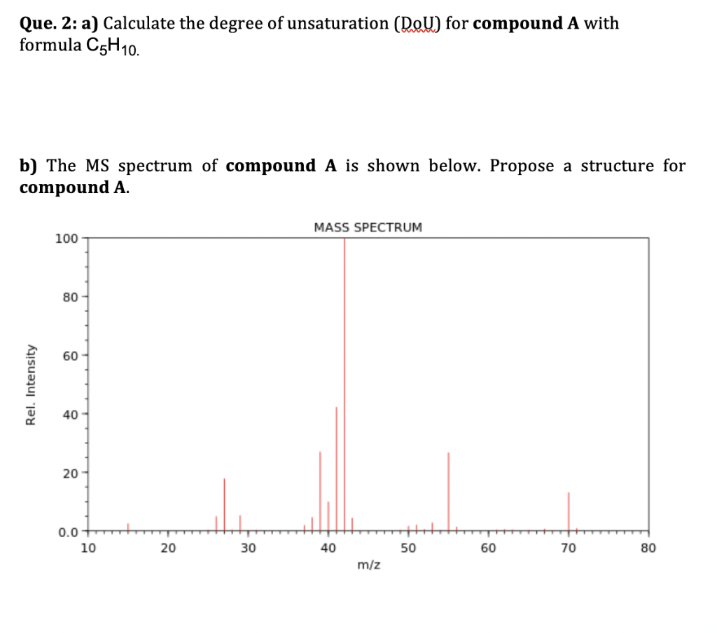Que. 2: a) Calculate the degree of unsaturation (DoU) | Chegg.com