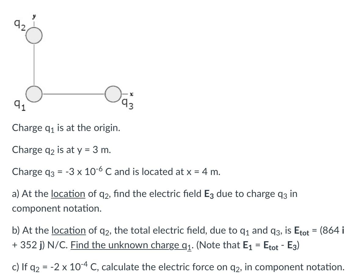 Solved 92 91 93 Charge q1 is at the origin. Charge 92 is at | Chegg.com