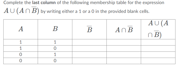 Solved Complete the last column of the following membership | Chegg.com