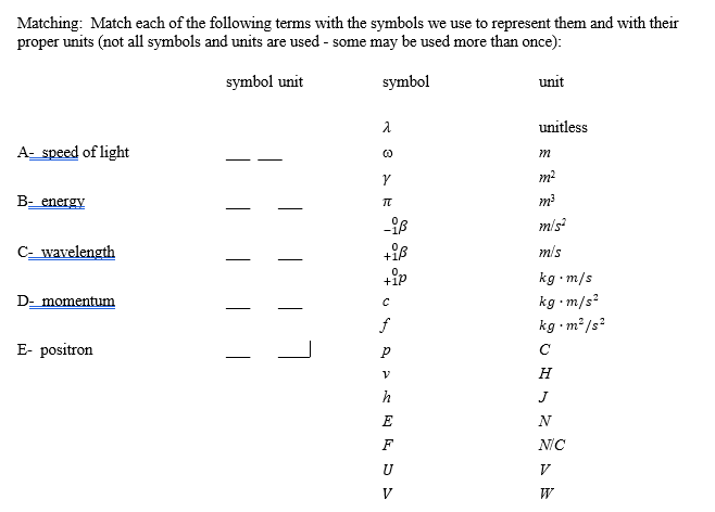 Solved Matching: Match each of the following terms with the | Chegg.com
