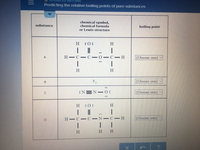 Solved Predicting the relative boiling points of pure | Chegg.com