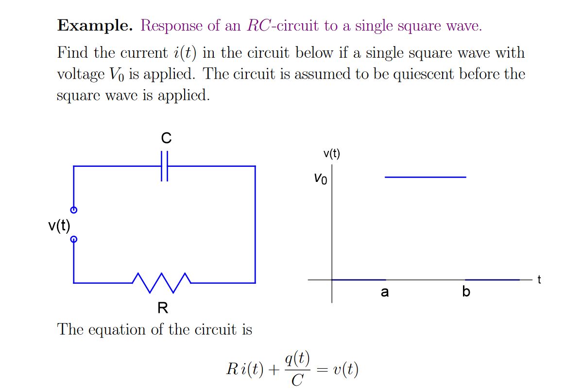 Solved Example. Response of an RC-circuit to a single square | Chegg.com