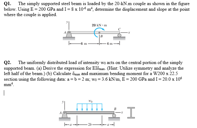 Solved Q1. The simply supported steel beam is loaded by the | Chegg.com