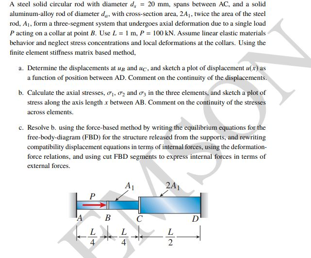 Solved A steel solid circular rod with diameter d, = 20 mm, | Chegg.com