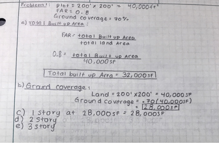 Solved Ground coverage: 70% a) Toia Duilt up Acea: FAR total | Chegg.com