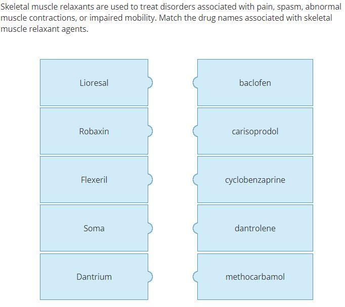 Solved Skeletal muscle relaxants are used to treat disorders | Chegg.com