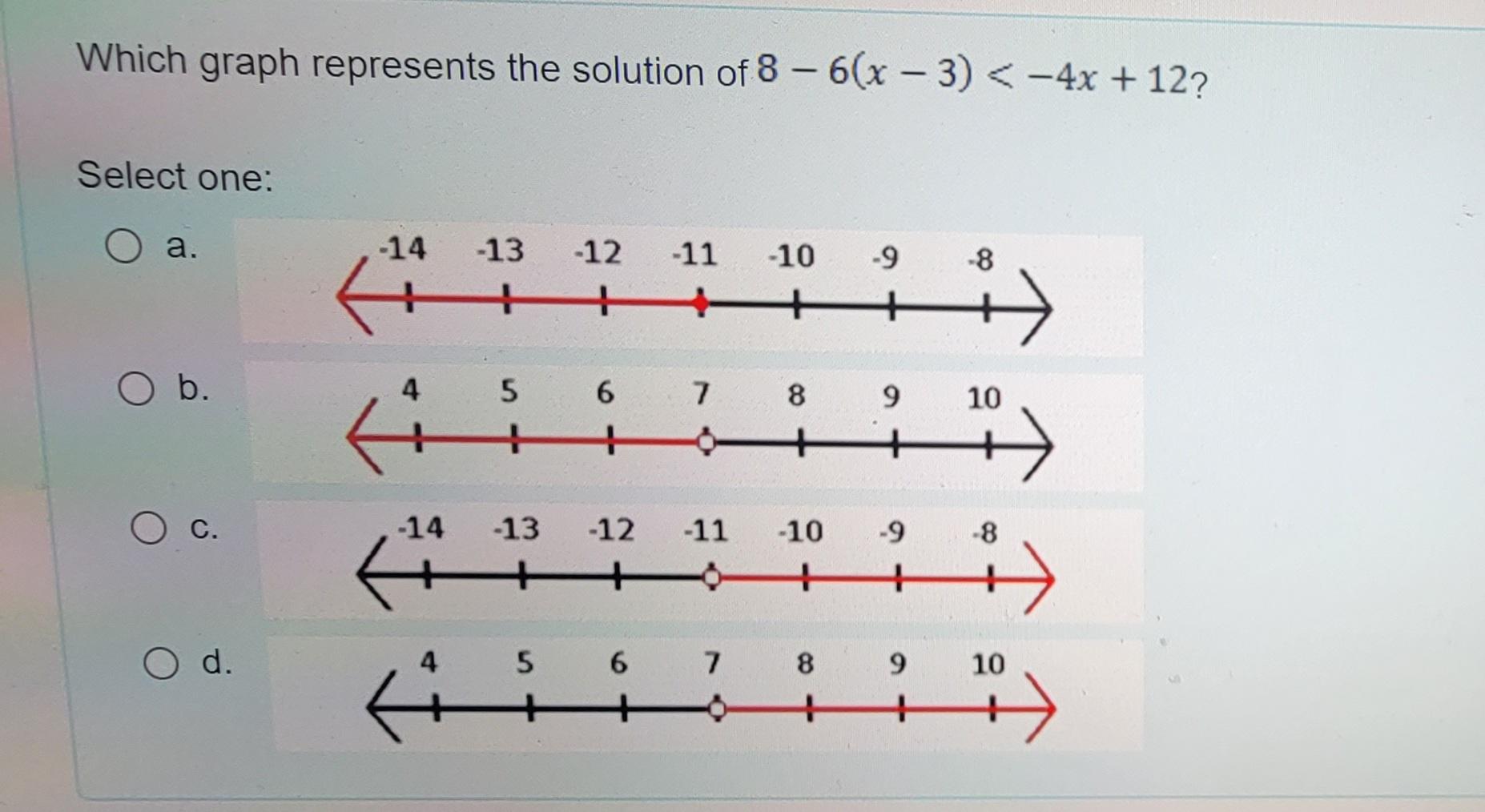 Solved Which graph represents the solution of 8 - 6(x - 3)