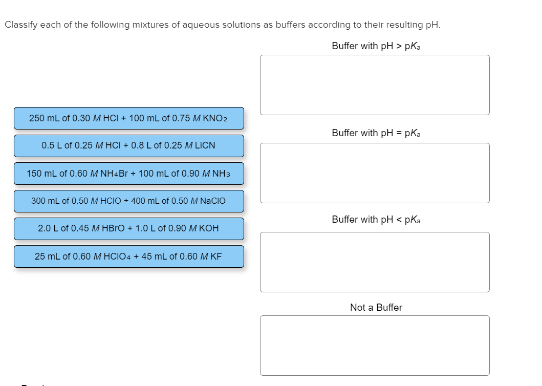 Solved Classify each of the following mixtures of aqueous | Chegg.com