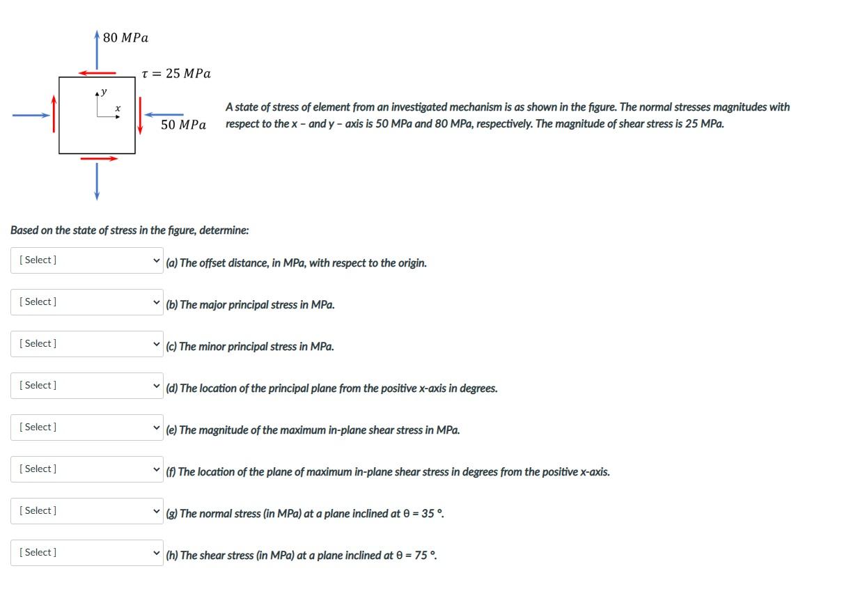 Solved 80 MPa T= 25 MPa A state of stress of element from an | Chegg.com