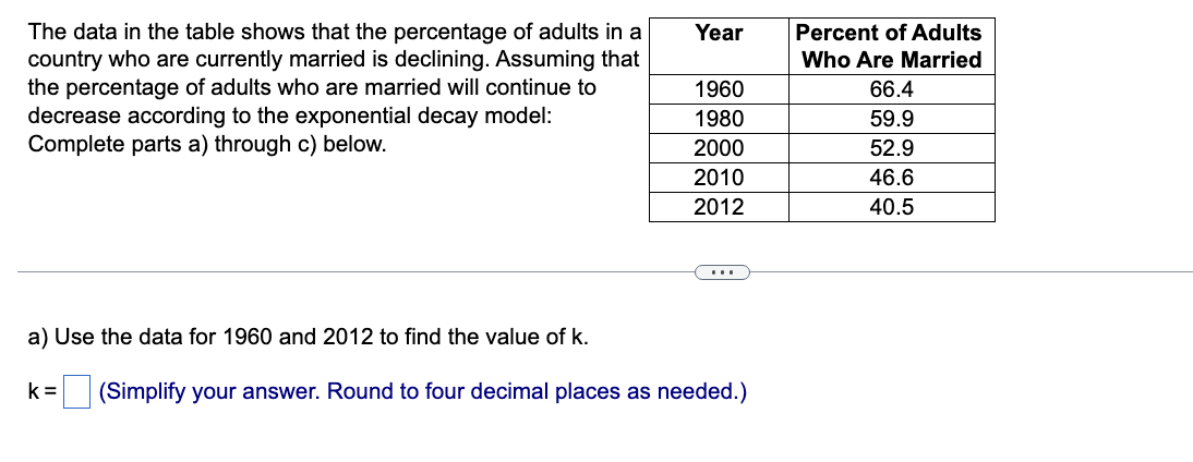 [Solved]: The data in the table shows that the percentage
