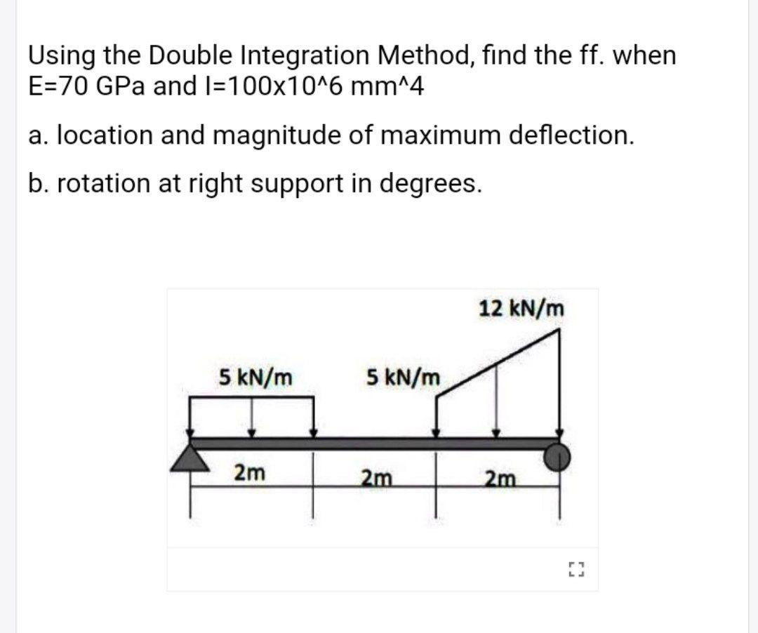 Solved Using the Double Integration Method, find the ff. | Chegg.com