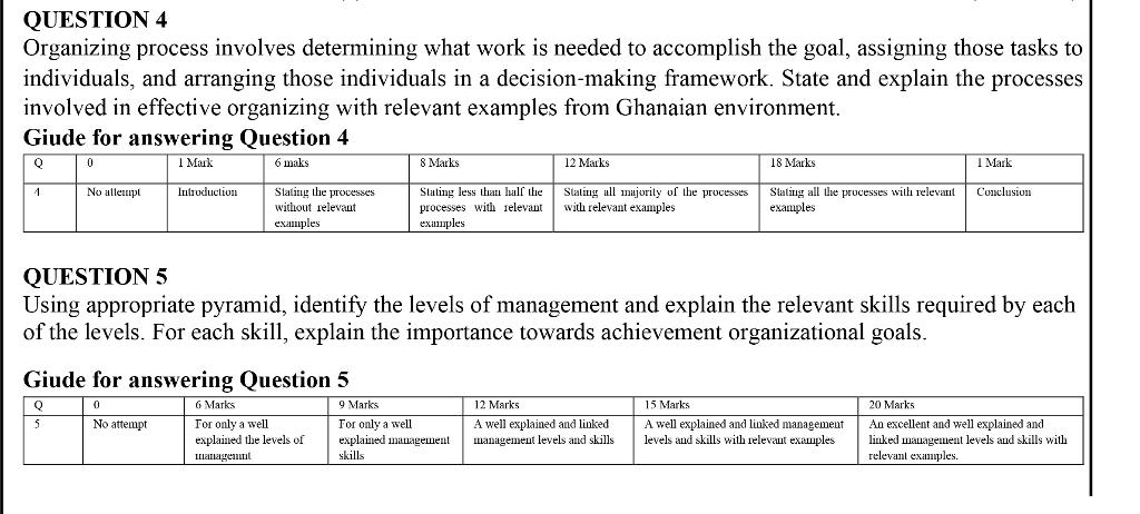 Solved QUESTION 4 Organizing process involves determining | Chegg.com