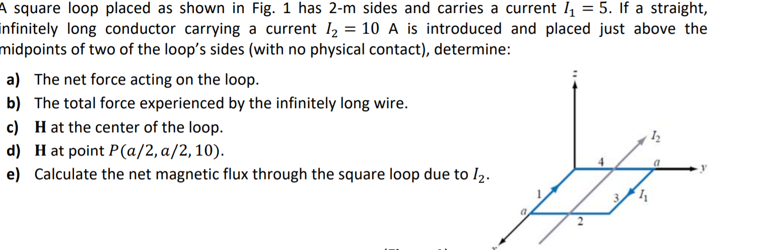 Solved A square loop placed as shown in Fig. 1 has 2-m sides | Chegg.com
