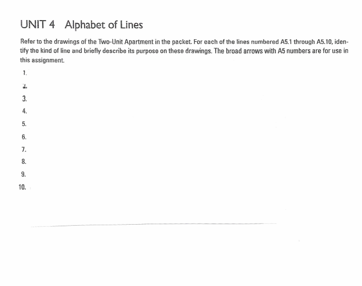 Refer to the drawings of the Two-Unit Apartment in | Chegg.com