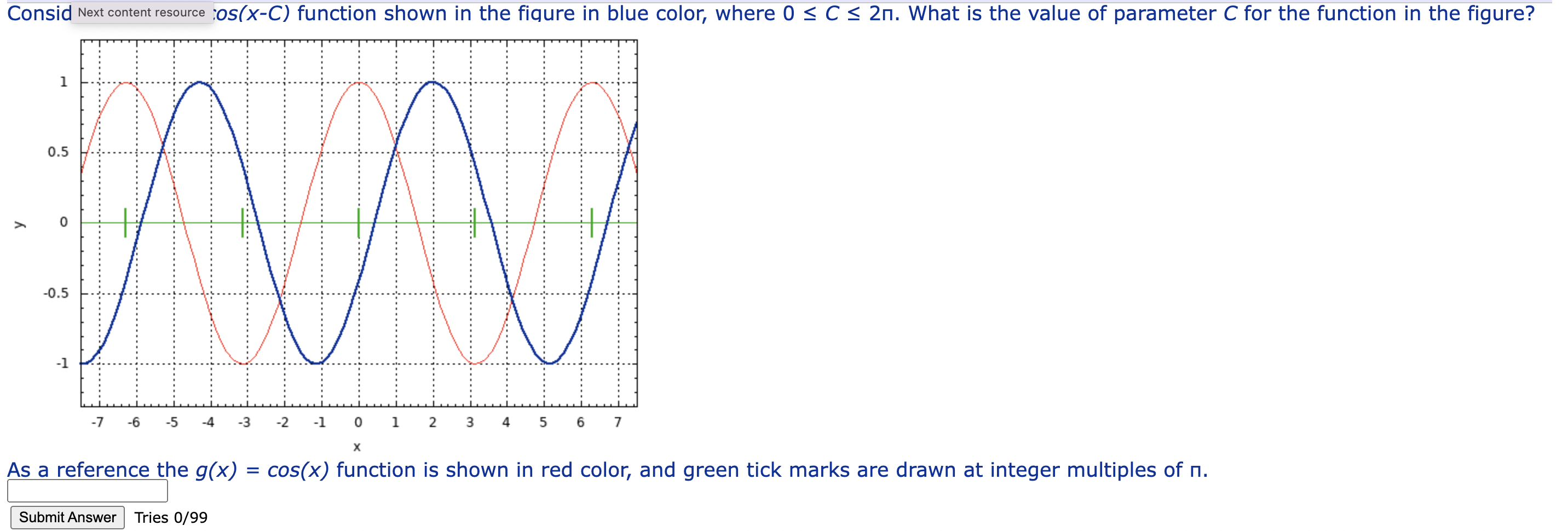 Solved As a reference the g(x)=cos(x) function is shown in | Chegg.com