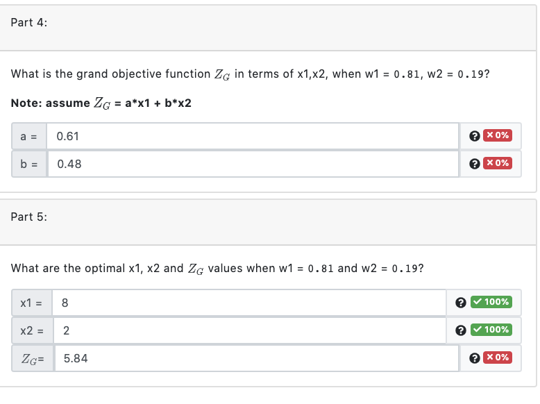 Solved Given The Following Multi Objective Problem And