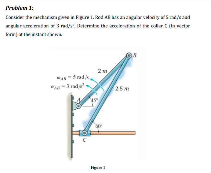 Solved Problem 11 Consider the mechanism given in Figure 1. | Chegg.com