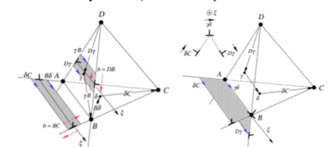 We discussed how two extended dislocations, one with | Chegg.com