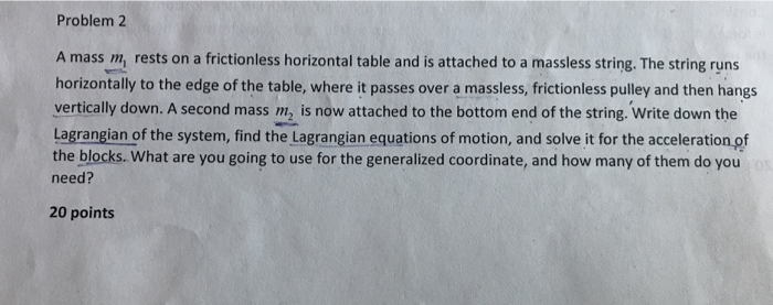 Solved Problem 2 A mass m, rests on a frictionless | Chegg.com