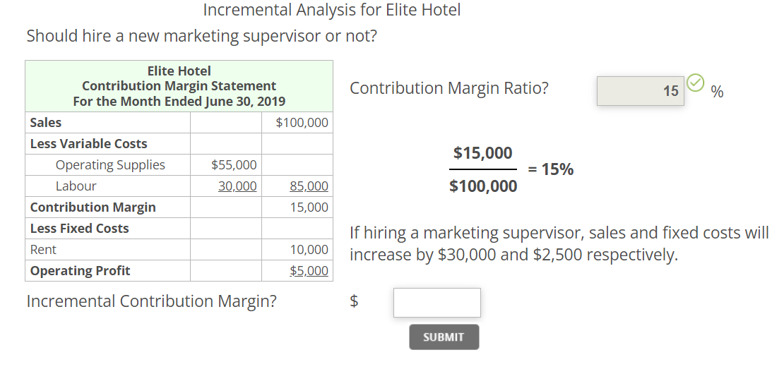 Solved Incremental Analysis for Elite Hotel Should hire a | Chegg.com
