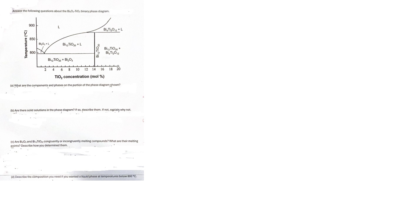 Solved Answer the following questions about the Bi2O3-TiO2 | Chegg.com