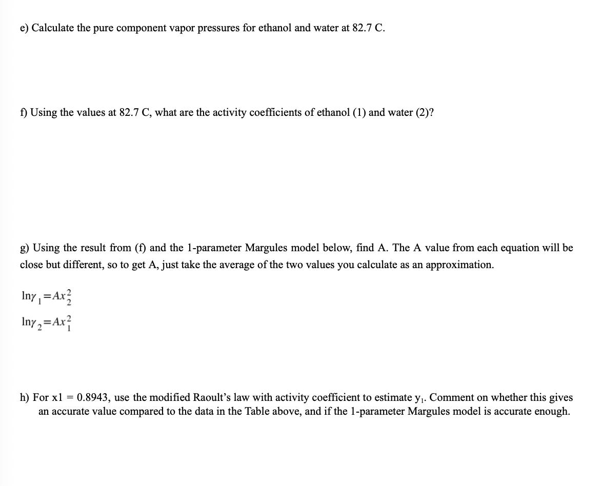 Solved The table below gives VLE data (mol frxn) for an | Chegg.com