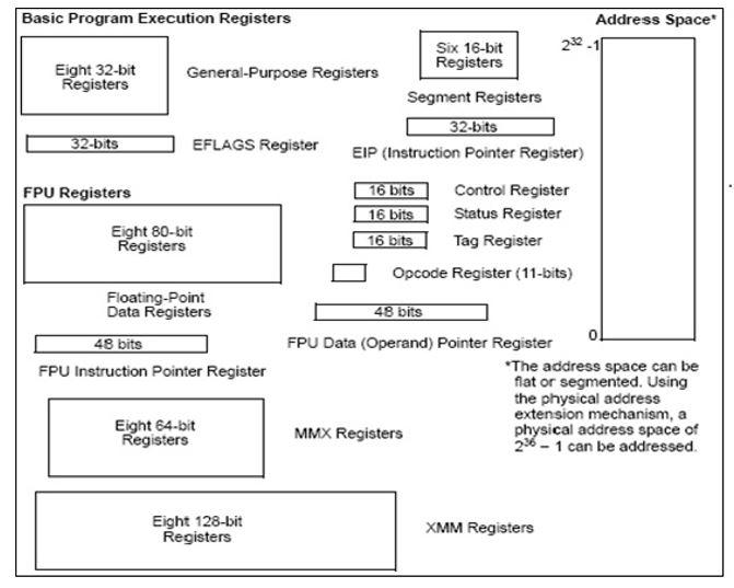 Solved URGENT (Question from Computer Architecture) The | Chegg.com