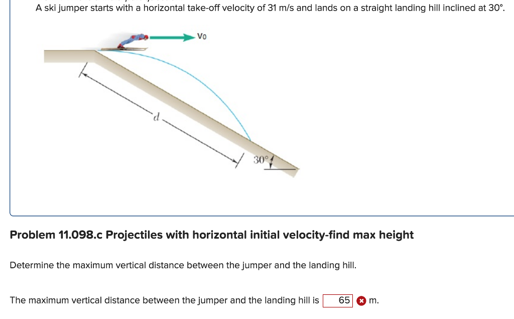 Solved A ski jumper starts with a horizontal take-off | Chegg.com
