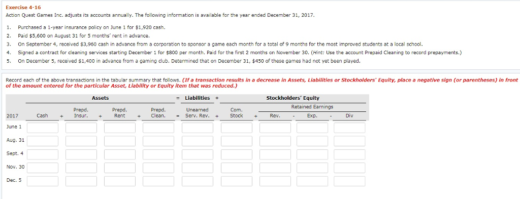Solved Exercise 4-16 Action Quest Games Inc. adjusts its | Chegg.com
