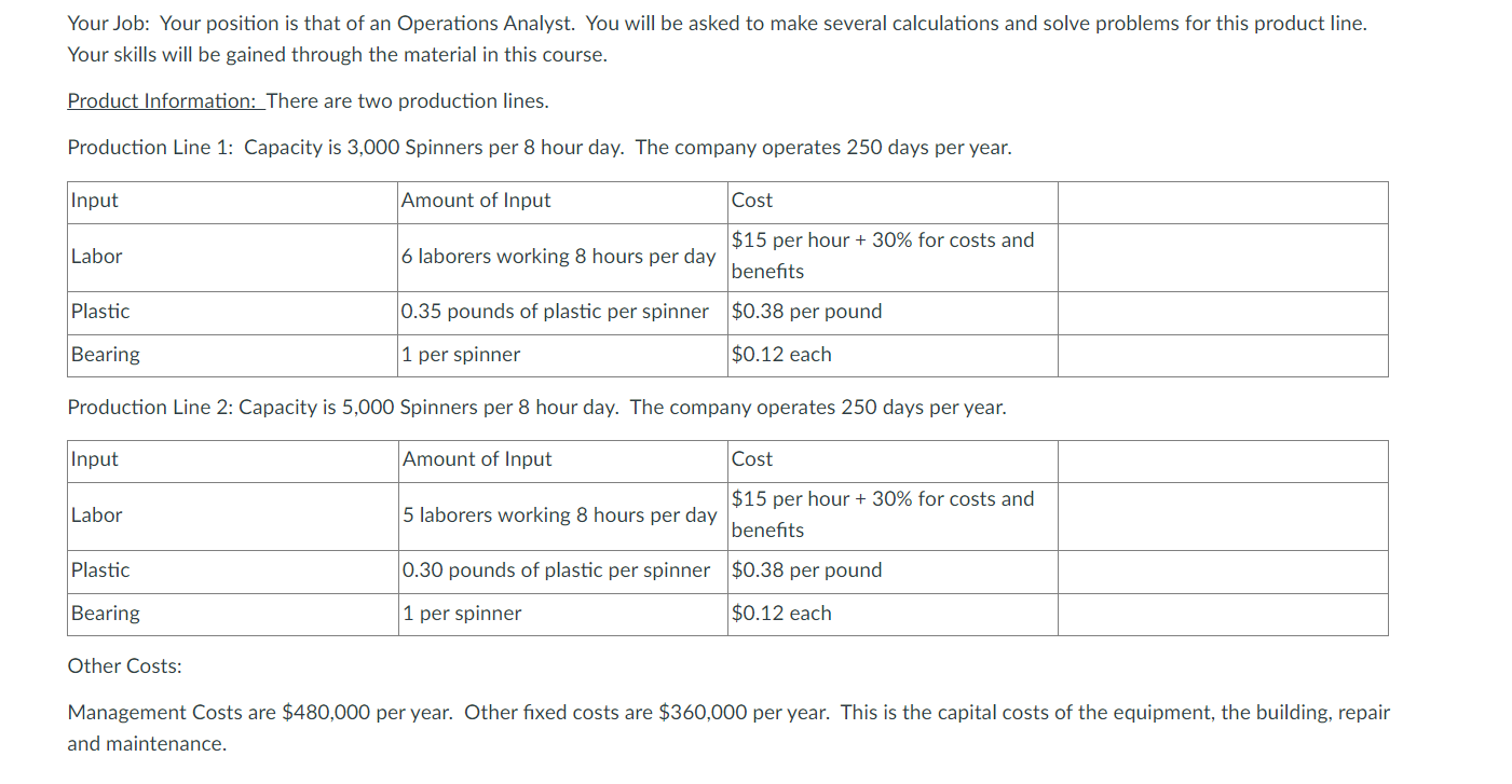 Solved What is the total variable cost (Labor | Chegg.com