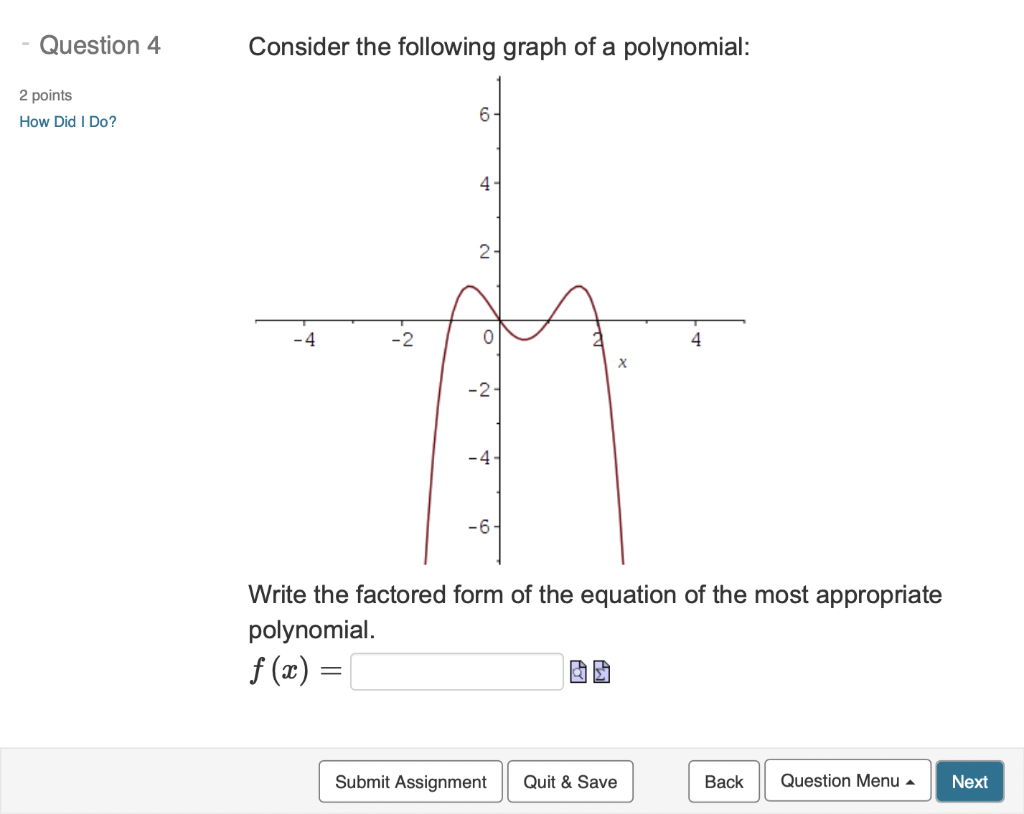 Solved Consider The Following Graph Of A Polynomial Write