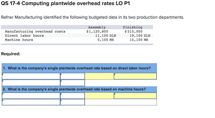Solved QS 17-4 Computing plantwide overhead rates LO P1 | Chegg.com