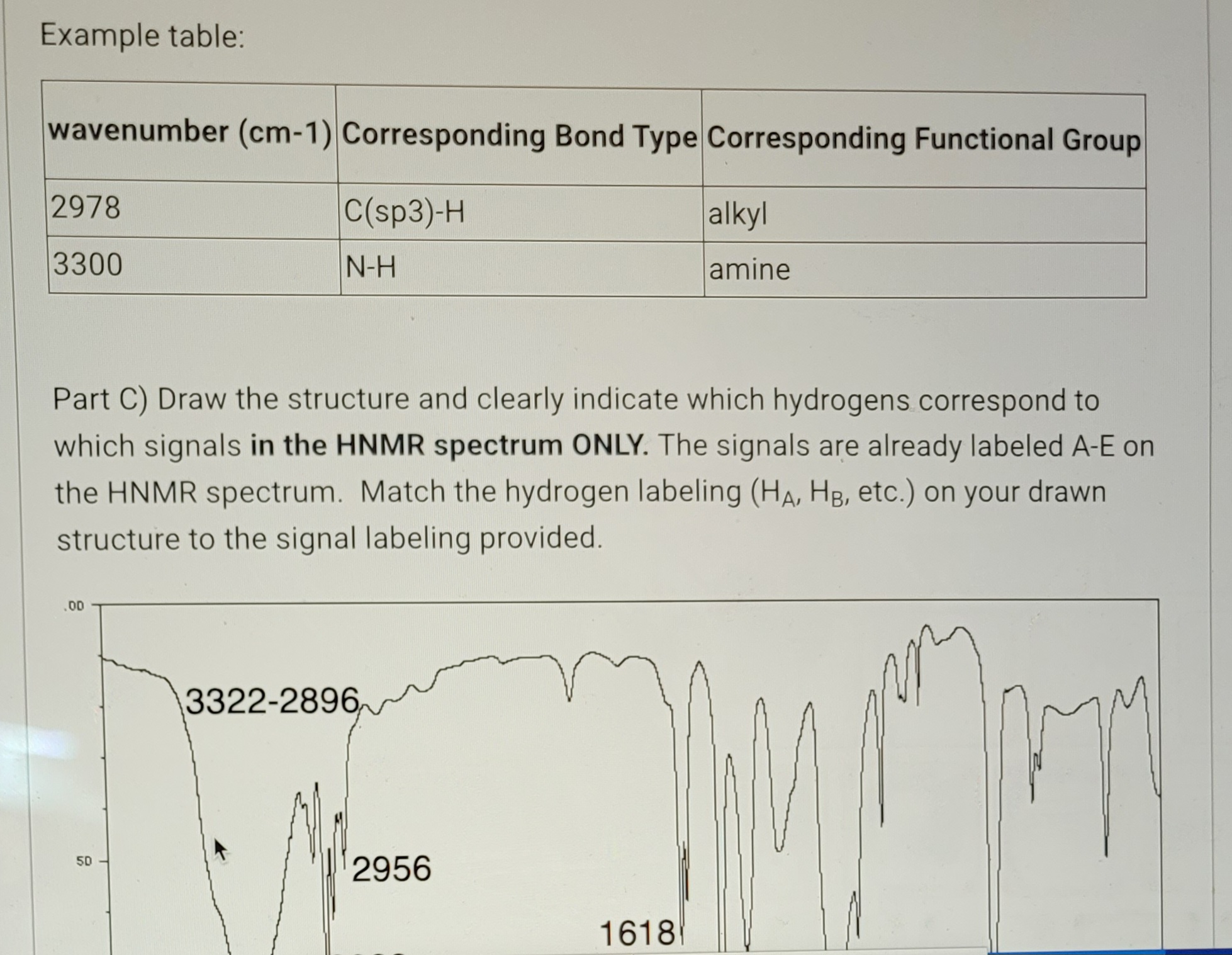 provided are the spectra compound for C8H10Opart | Chegg.com